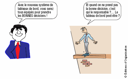 Humour management Le perfologue le blog du manager entrepreneur